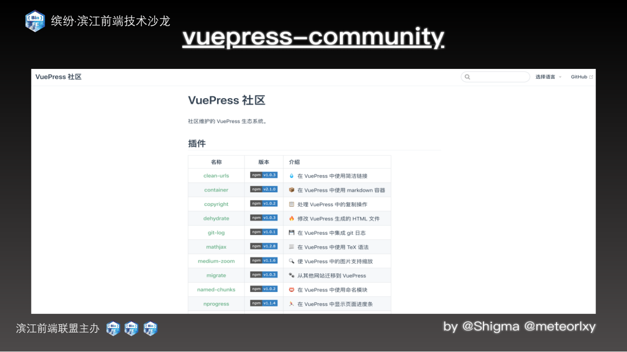 What I Learn From Analysis Vuepress Xx 的 Blog